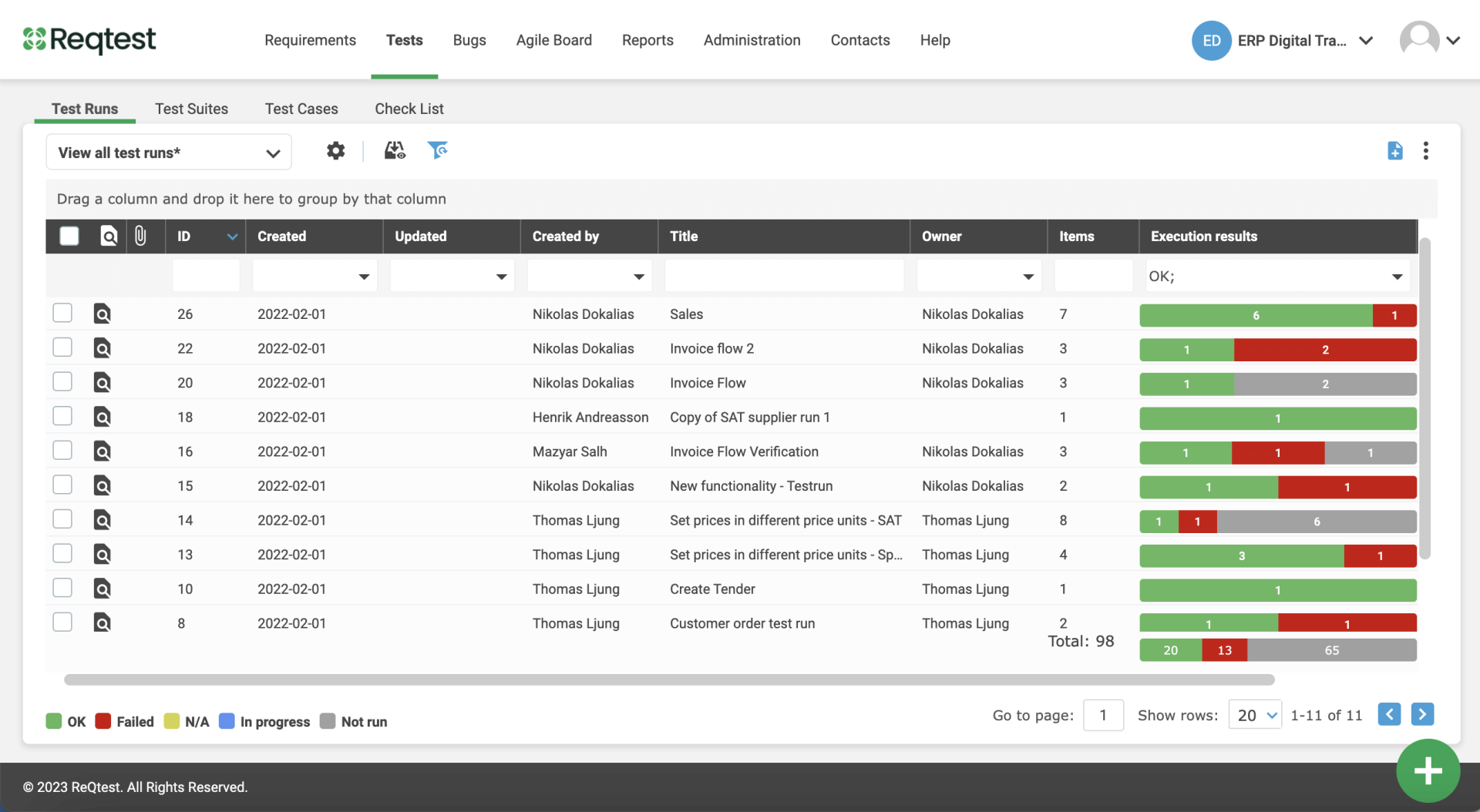 All you need to manage requirements - Reqtest All you need to manage requirements - Reqtest